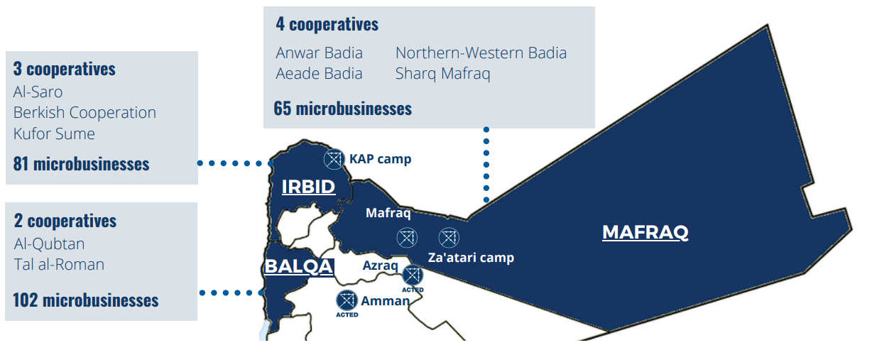 Providing sustainable work opportunities to refugees and vulnerable ...